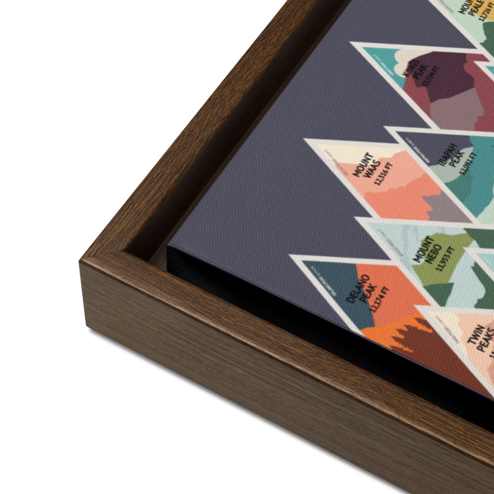 Framed Canvas – Epic Adventure Maps
